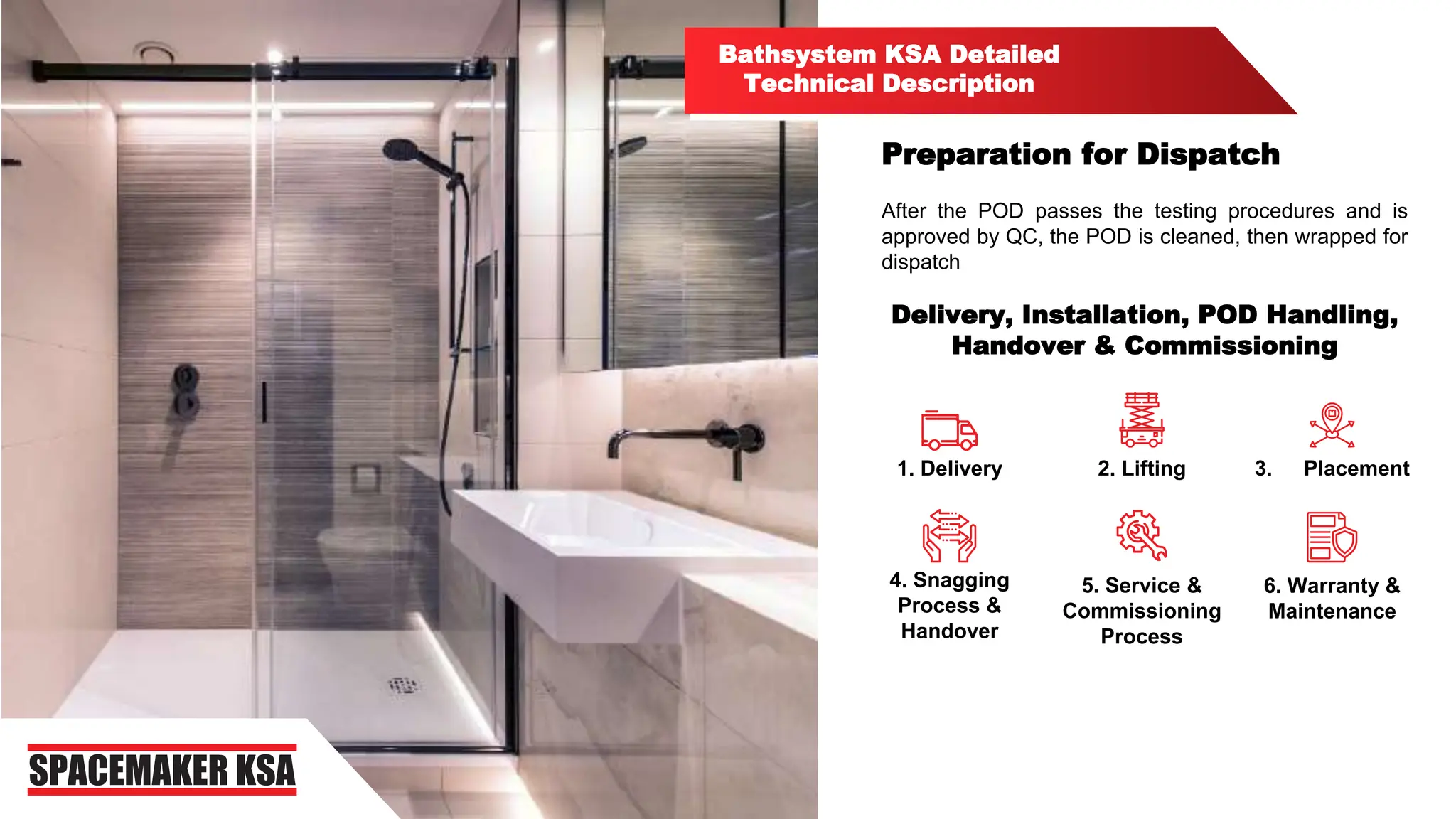 Space maker Prefab Saudi Presentation.pdf