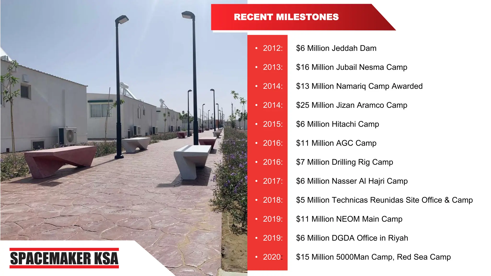 Space maker Prefab Saudi Presentation.pdf