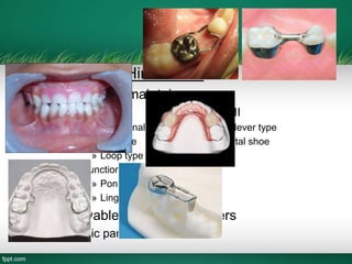 space management.ppt