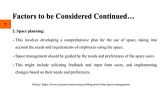 Space Management in workplace-Sandip.pptx