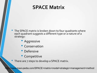 Strategy Analysis and Selecting ( Space Matrix) | PPT