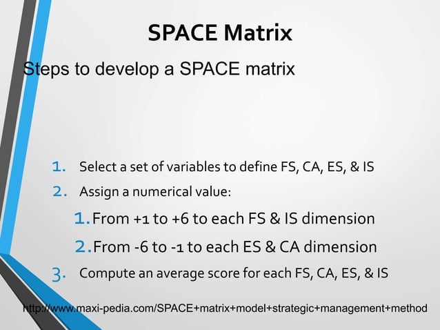 Strategy Analysis and Selecting ( Space Matrix) | PPT | Business ...