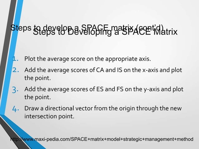 Strategy Analysis and Selecting ( Space Matrix) | PPT | Business ...
