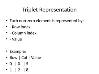 Space matrix Space_Matrix_in_Data_Structures.pptx