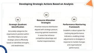 SPACE Matrix in Strategic Management.pptx