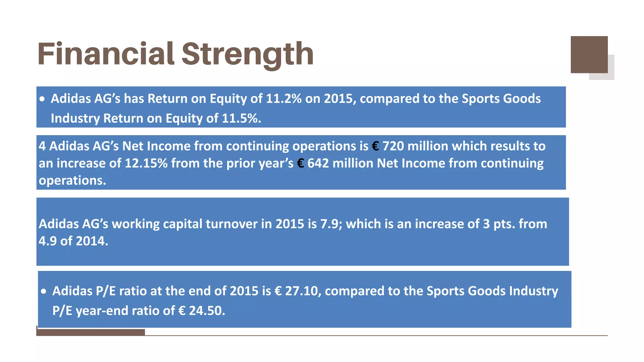 SPACE MATRIX OF ADIDAS.pptx