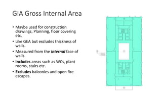 SPACE METRICS.pptx