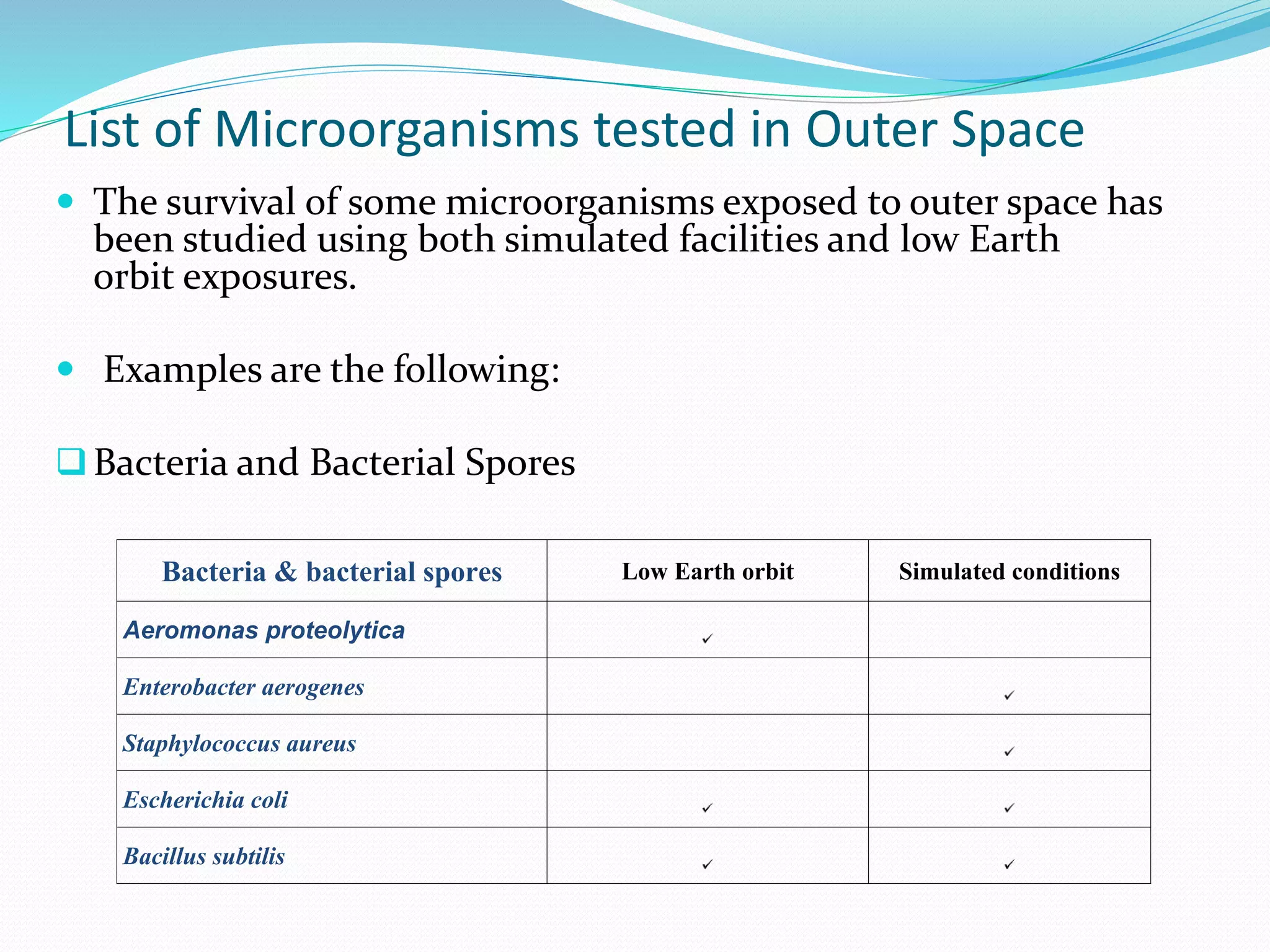 Space microbiology | PPTX