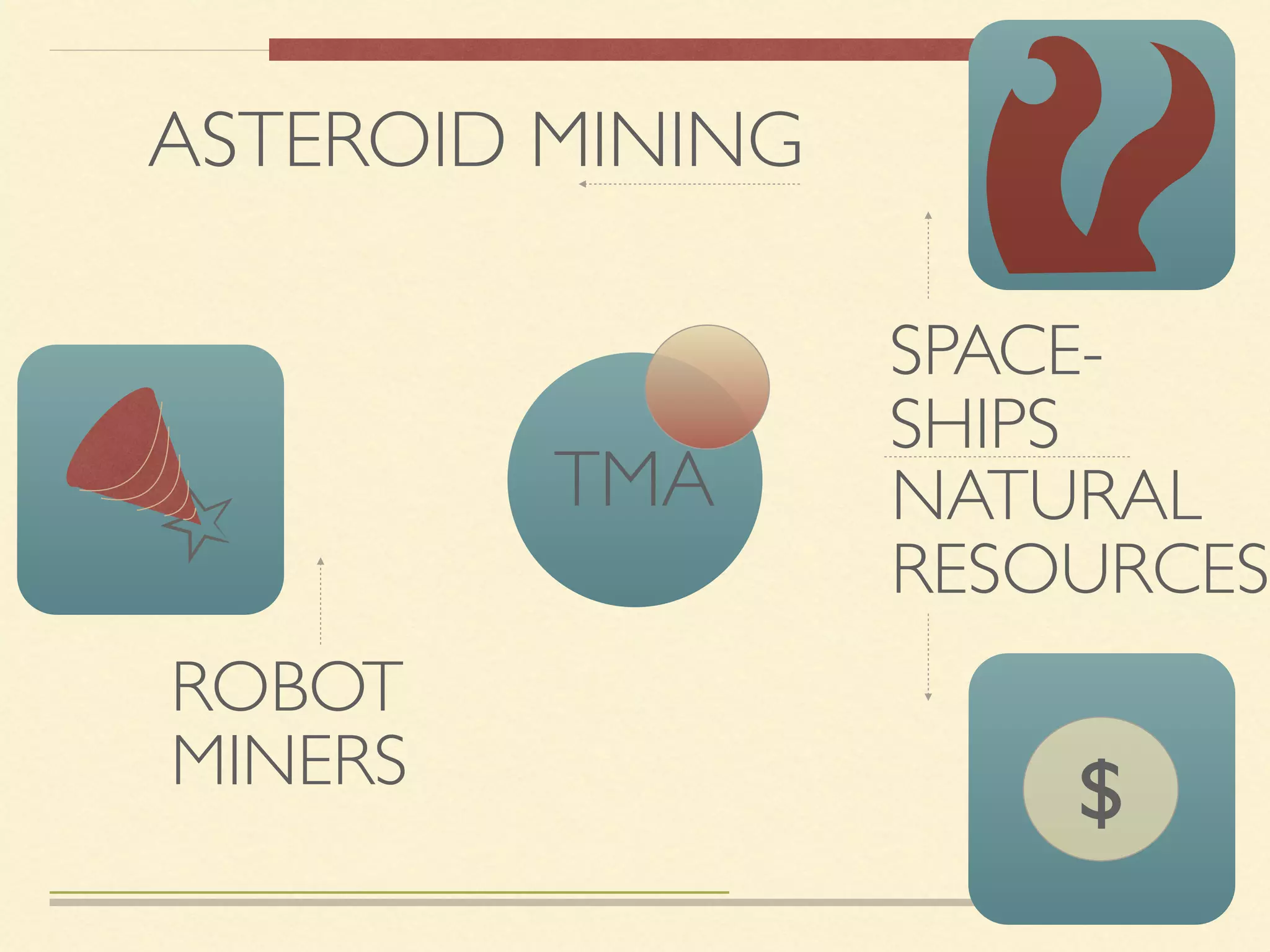 Space Mining Infographic | PDF
