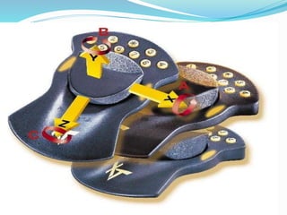 Space mouse | PPTX
