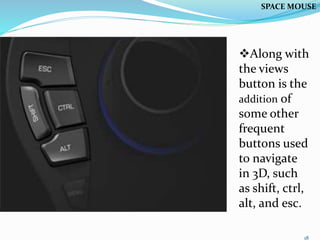 Space mouse | PPTX