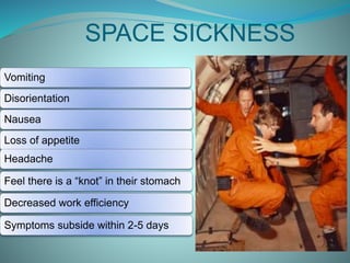 SPACE PHYGIOLOGY.pptx