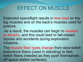 SPACE PHYGIOLOGY.pptx