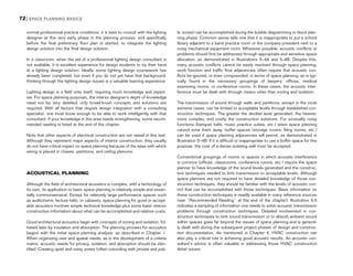 Space Planning in Architecture and Design.pdf