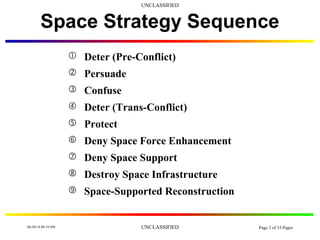 Space policy space strategies-unclassified | PPT