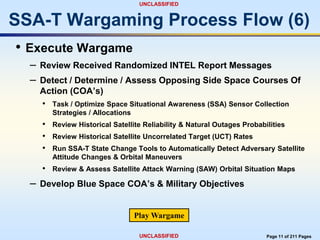 Space policy theoretical space wargame software-unclassified | PPT