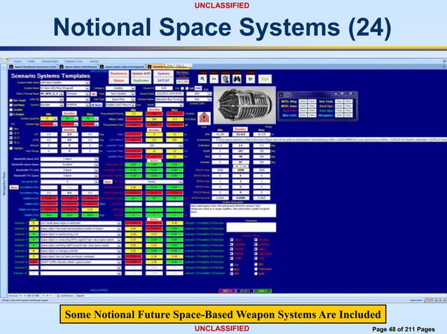 Space policy theoretical space wargame software-unclassified | PPT ...