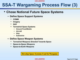 Space policy theoretical space wargame software-unclassified | PPT