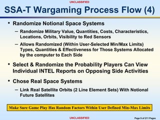 Space policy theoretical space wargame software-unclassified | PPT