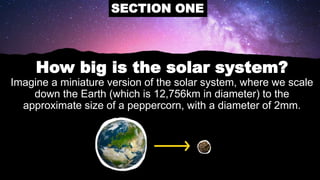 Space PowerPoint | PPT