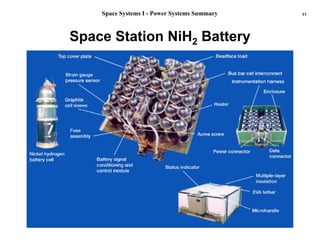 Space power systems | PDF