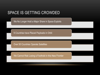 Space Presentation | PPT
