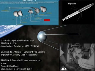 Space program | PPTX