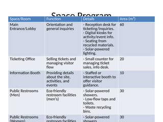 SpaceSpaceSpace_Program_Presentation.pptx
