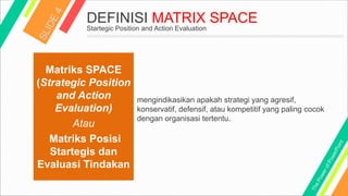SPACE +QSPM | PPTX