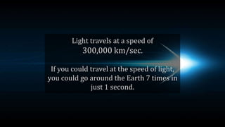 Space Quiz- A simple understanding of Universe | PPT