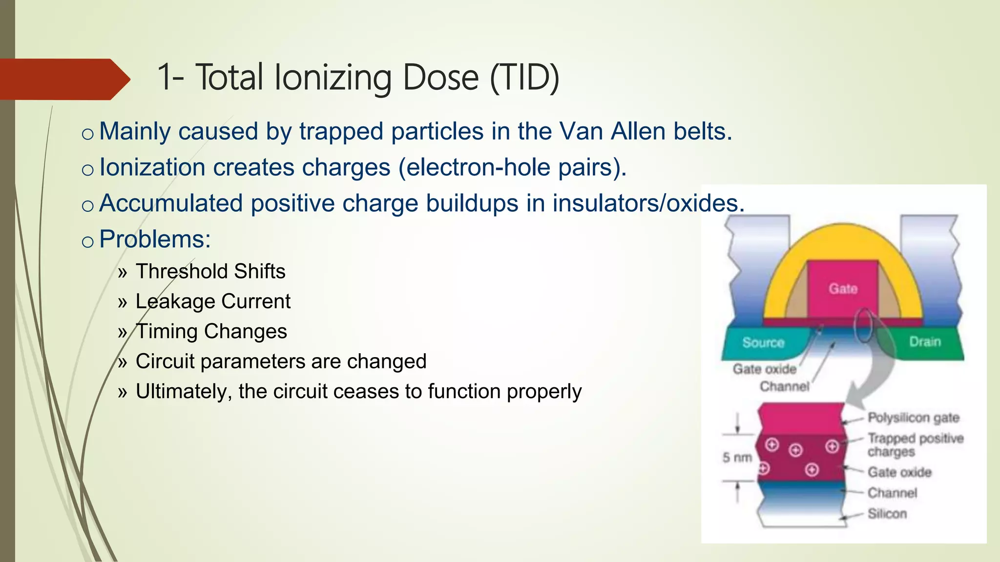 Space radiation effects on electronics and mitigation methods | PPTX