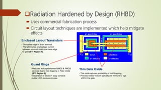 Space radiation effects on electronics and mitigation methods | PPT