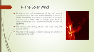 Space radiation effects on electronics and mitigation methods | PPT