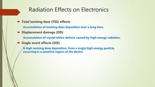 Space radiation effects on electronics and mitigation methods | PPT
