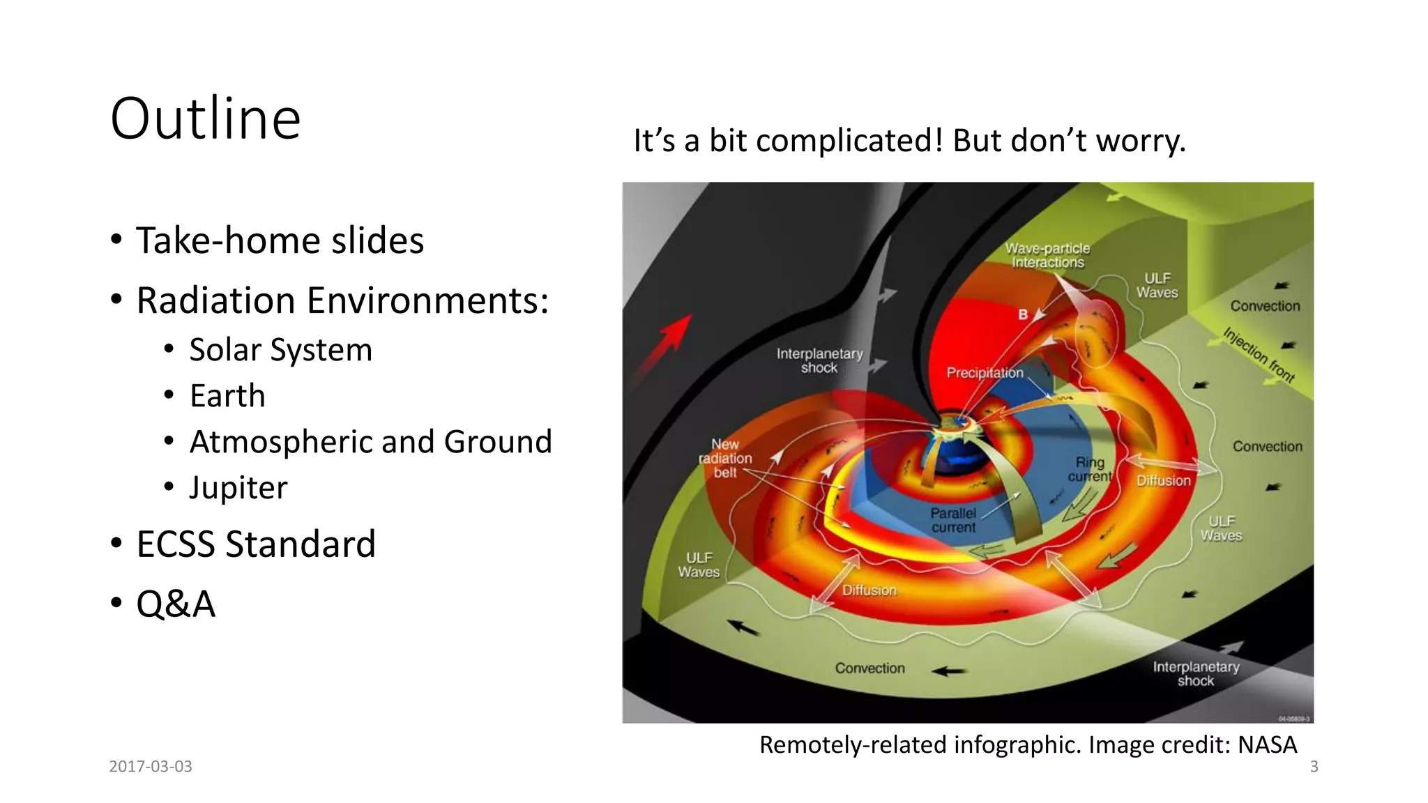 Overview: Space Radiation Environment | PDF