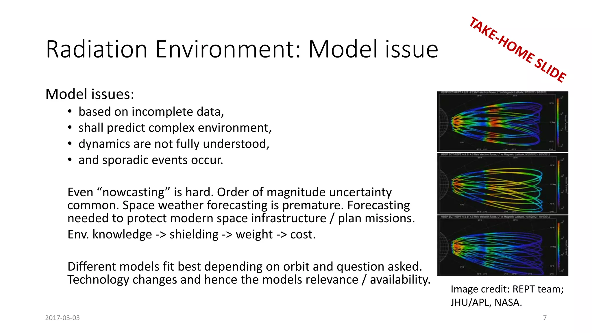 Overview: Space Radiation Environment | PDF