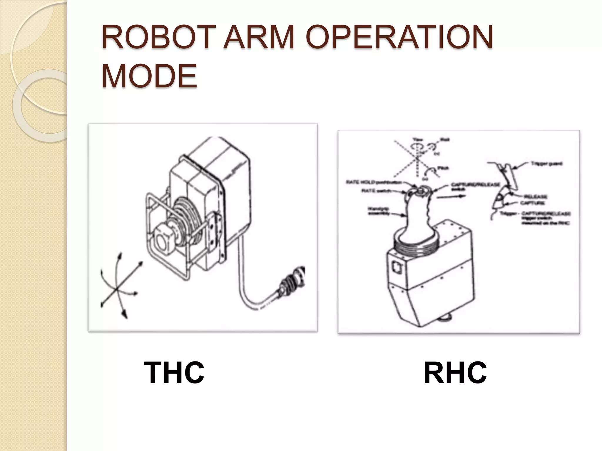 Space Robotics ppt.pptx