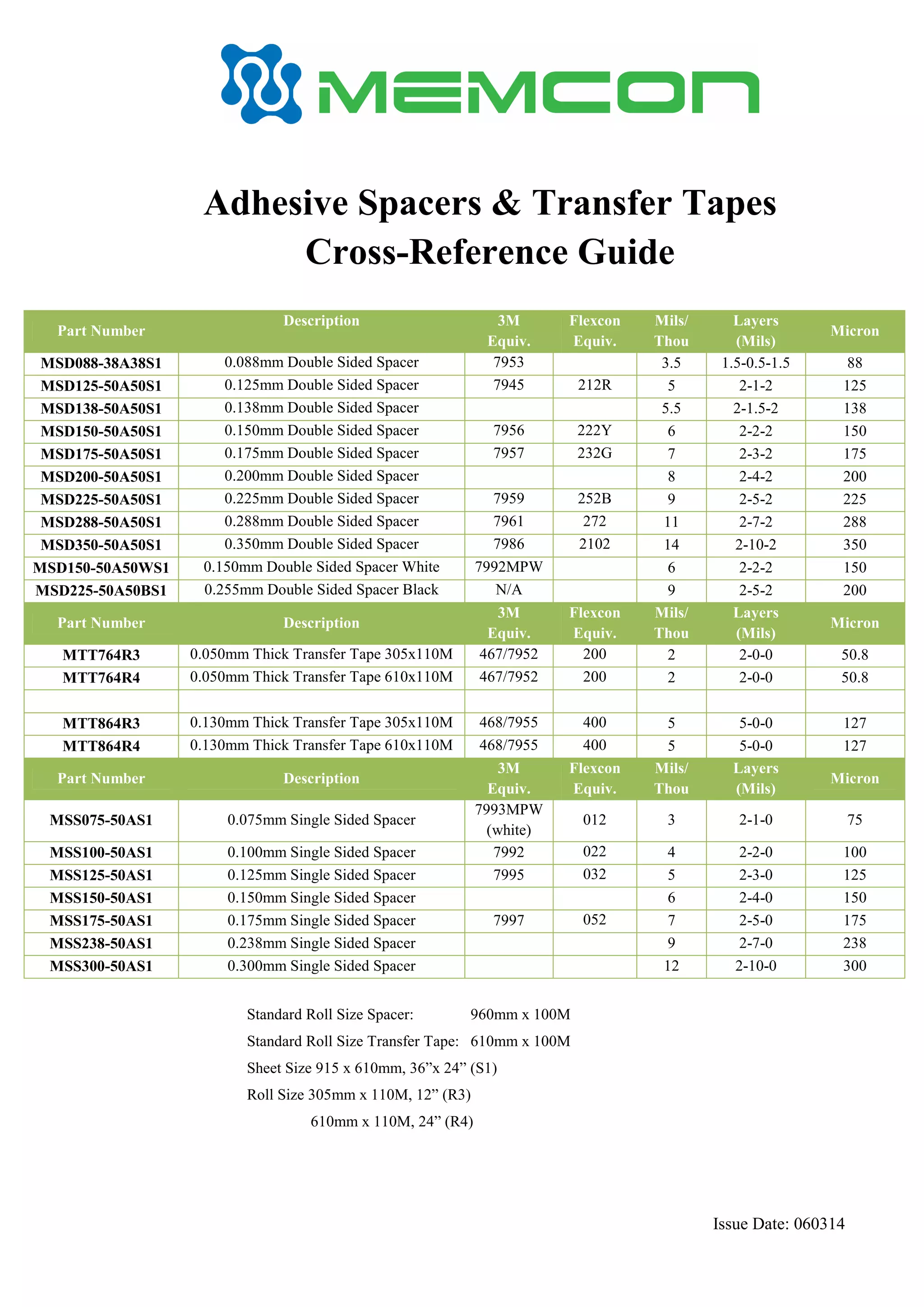 Memcon Spacers & transfer tapes cross reference guide | PDF