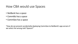 Spaces | PPTX | Computing | Technology & Computing