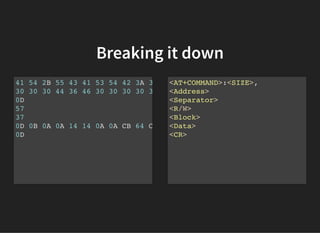 Software for drafting a cold beer | PDF | Technology & Computing