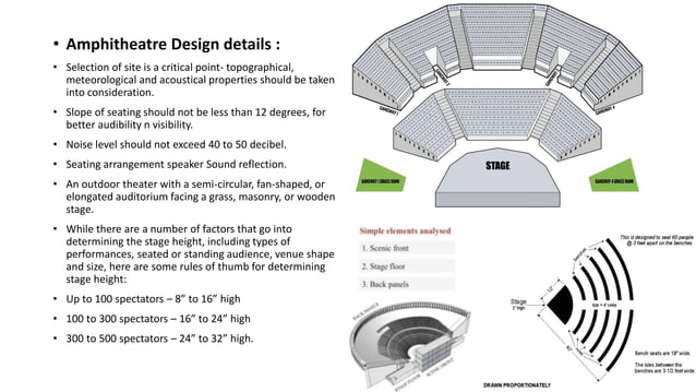 Amphitheatre.pptx