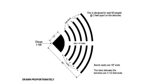 Amphitheatre.pptx