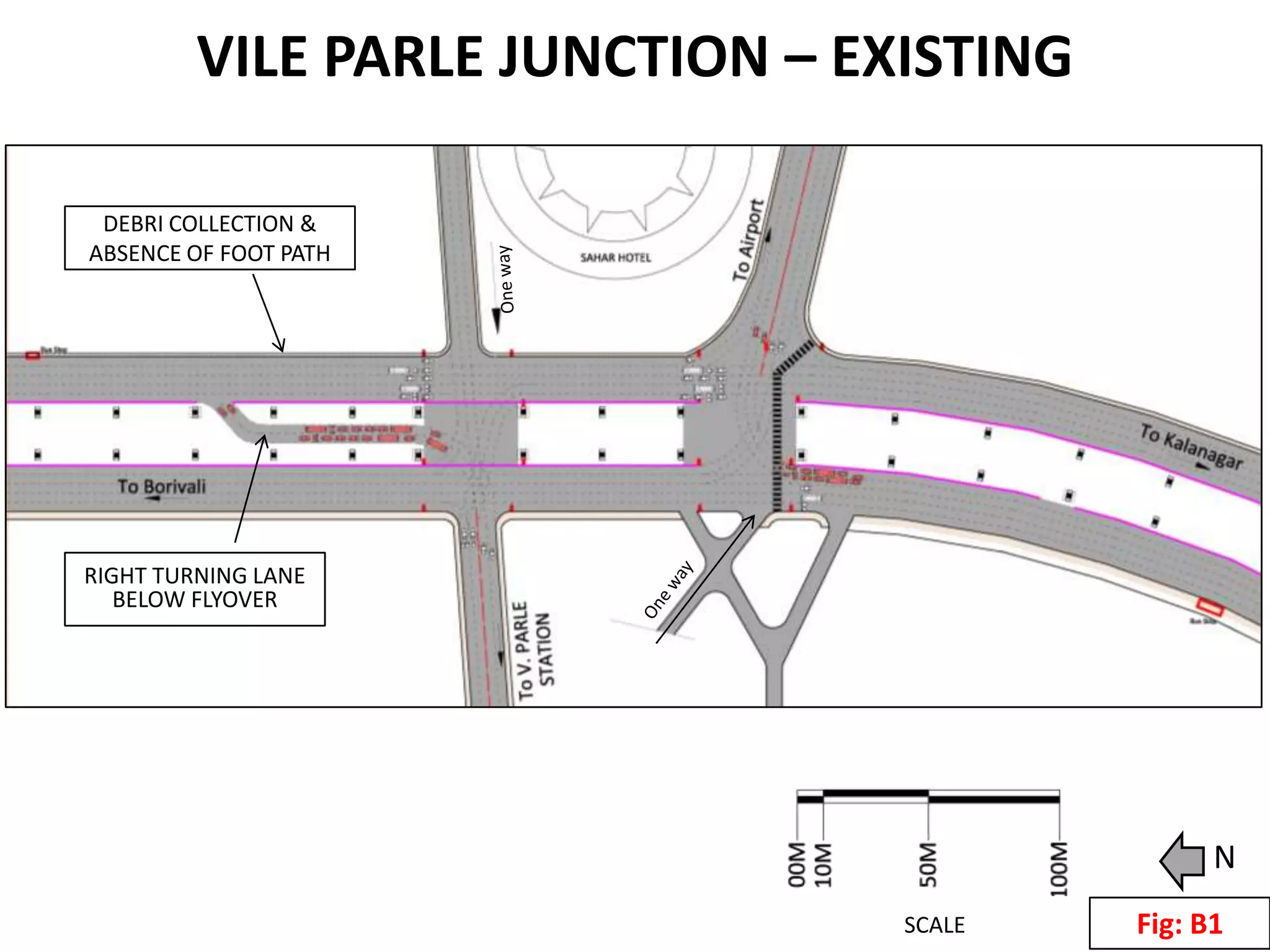 Spaces below flyovers | PPTX