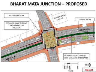 Spaces below flyovers | PPTX