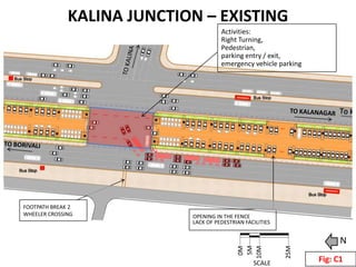 Spaces below flyovers | PPTX