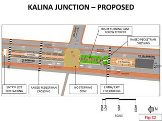 Spaces below flyovers | PPTX