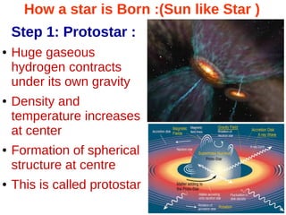 Space science ( stars and galaxy) | PDF