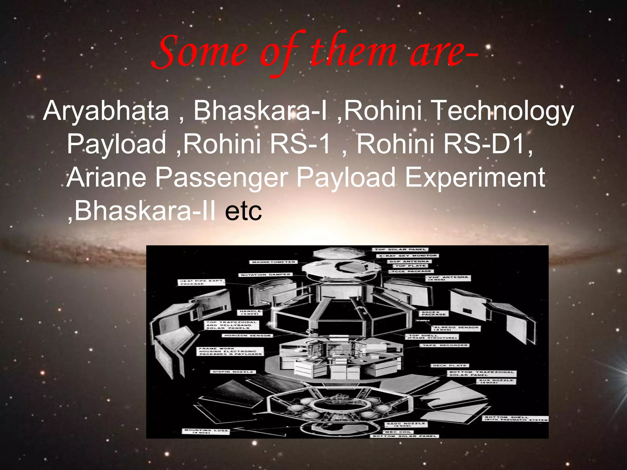 Space ,science in india | PPT