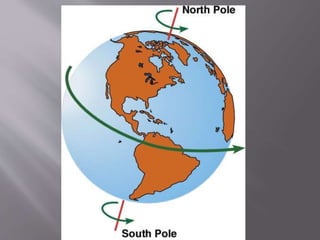 Space science powerpoint | PPTX