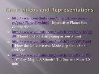 Space science powerpoint | PPTX